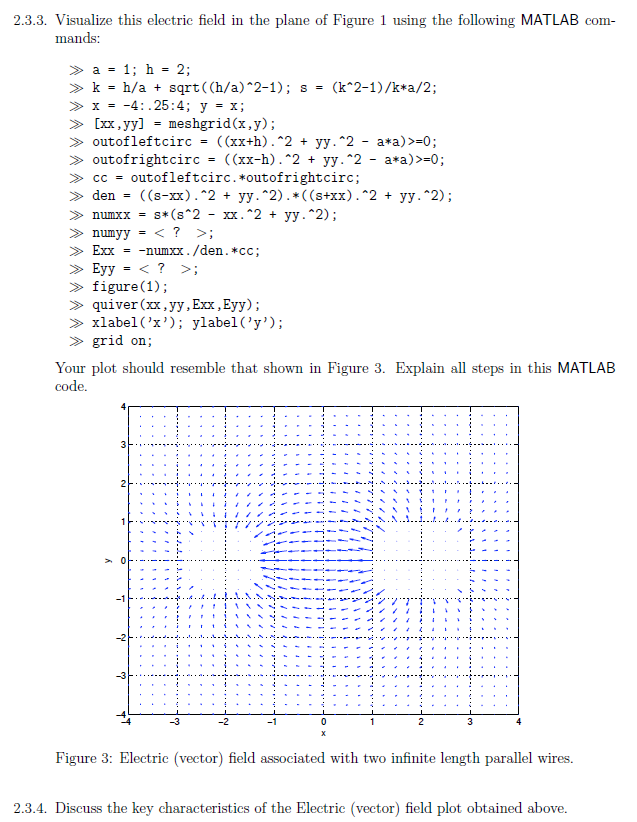 Solved 3.3. Visualize this electric field in the plane of | Chegg.com