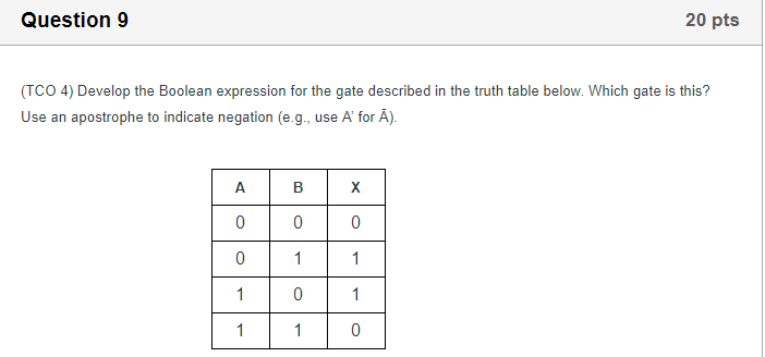 Solved Develop the Boolean expression for the gate described | Chegg.com