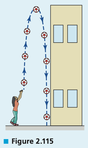 Solved 19 In order to estimate the height of a building, a | Chegg.com
