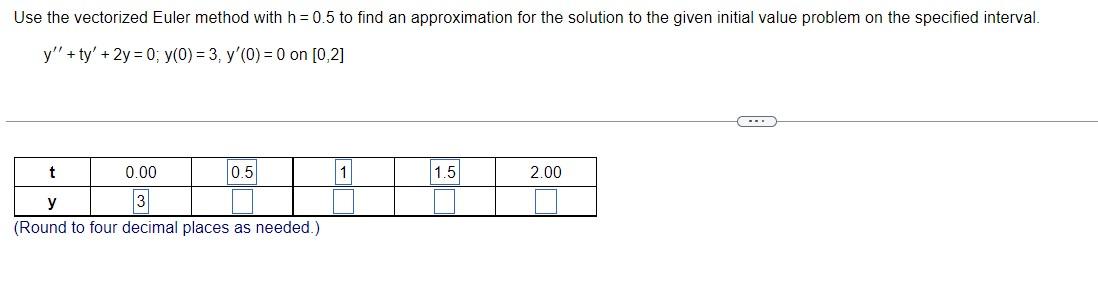 Solved Use the vectorized Euler method with h=0.5 to find an | Chegg.com