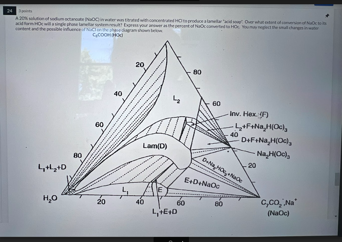 Solved 1. A 20% solution of sodium Octanoate (NaOc) in water | Chegg.com