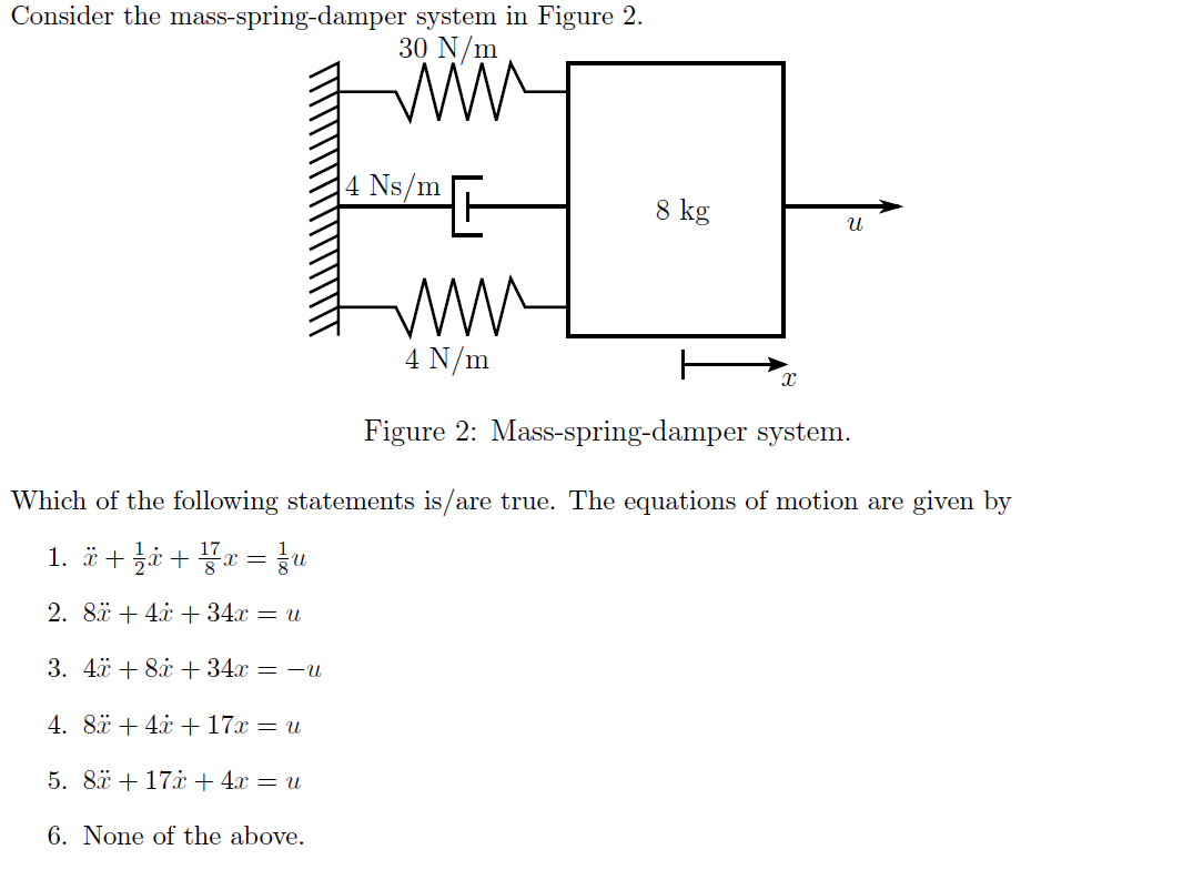 Solved Consider the mass-spring-damper system in Figure 2. | Chegg.com