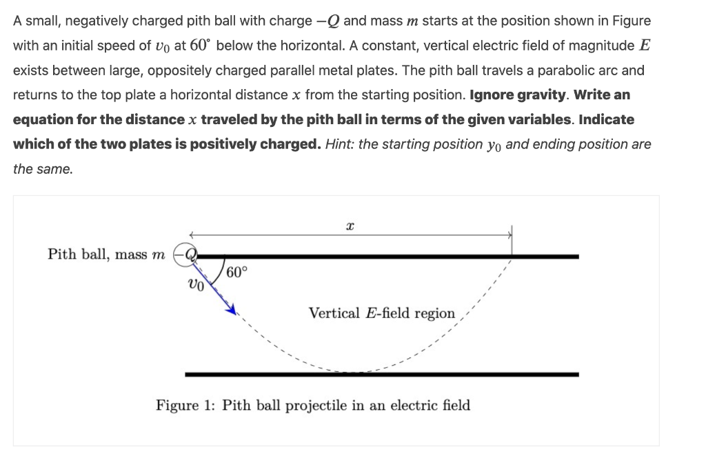 Solved A small, negatively charged pith ball with charge −Q | Chegg.com