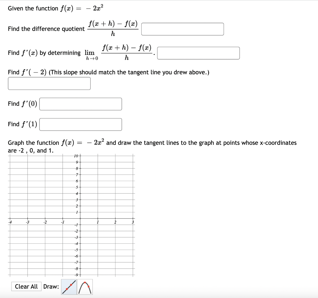 Solved Given The Function F X −2x2 Find The Difference