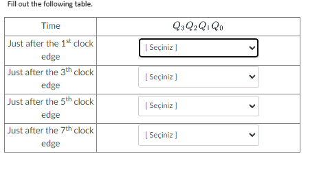 Fill out the following table. | Chegg.com
