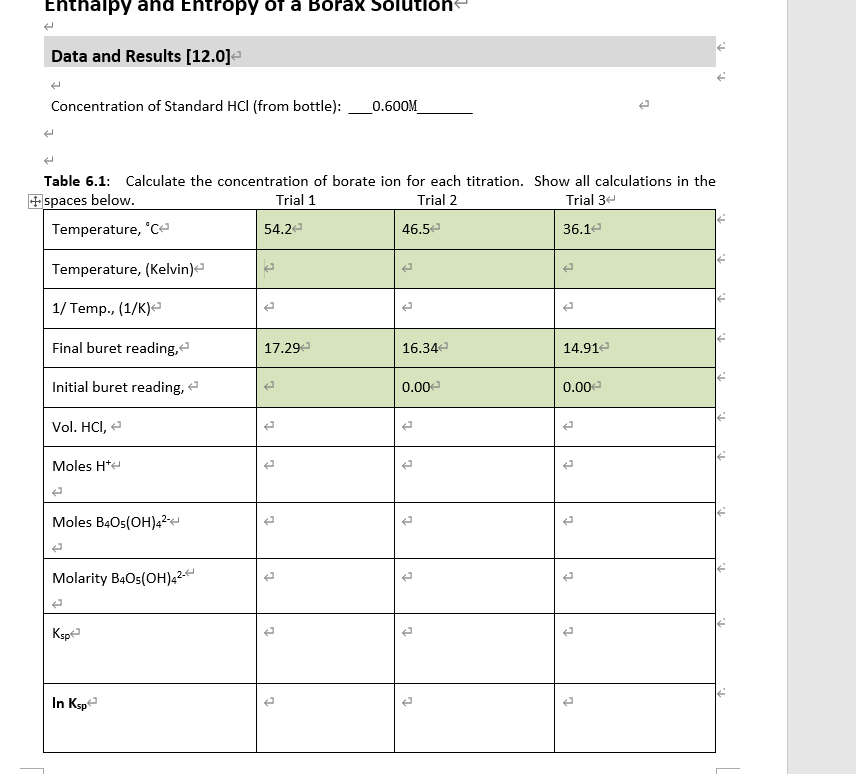 -Enthalpy and Entropy of a Borax Solution Additional | Chegg.com