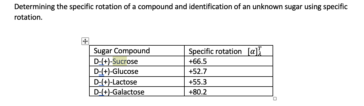 Solved Determining the specific rotation of a compound and | Chegg.com