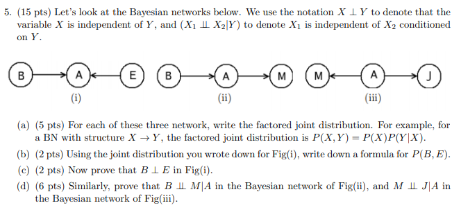 Probability in AI. A Bayesian network is a | Chegg.com