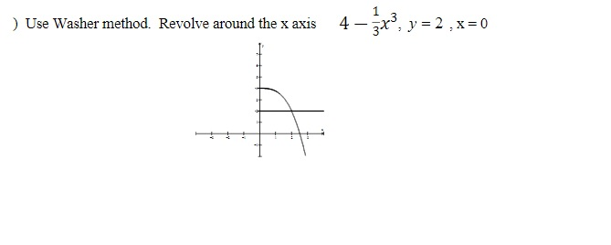 Solved Use Washer method. Revolve around the x axis 4-zxº, y | Chegg.com