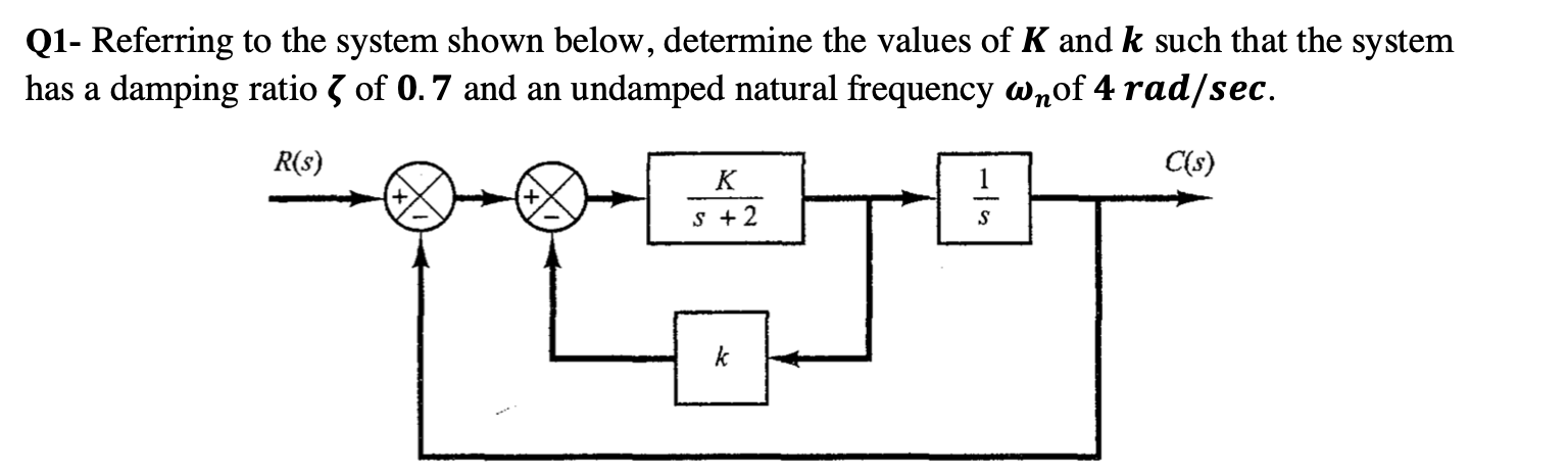 Solved Q1- Referring to the system shown below, determine | Chegg.com