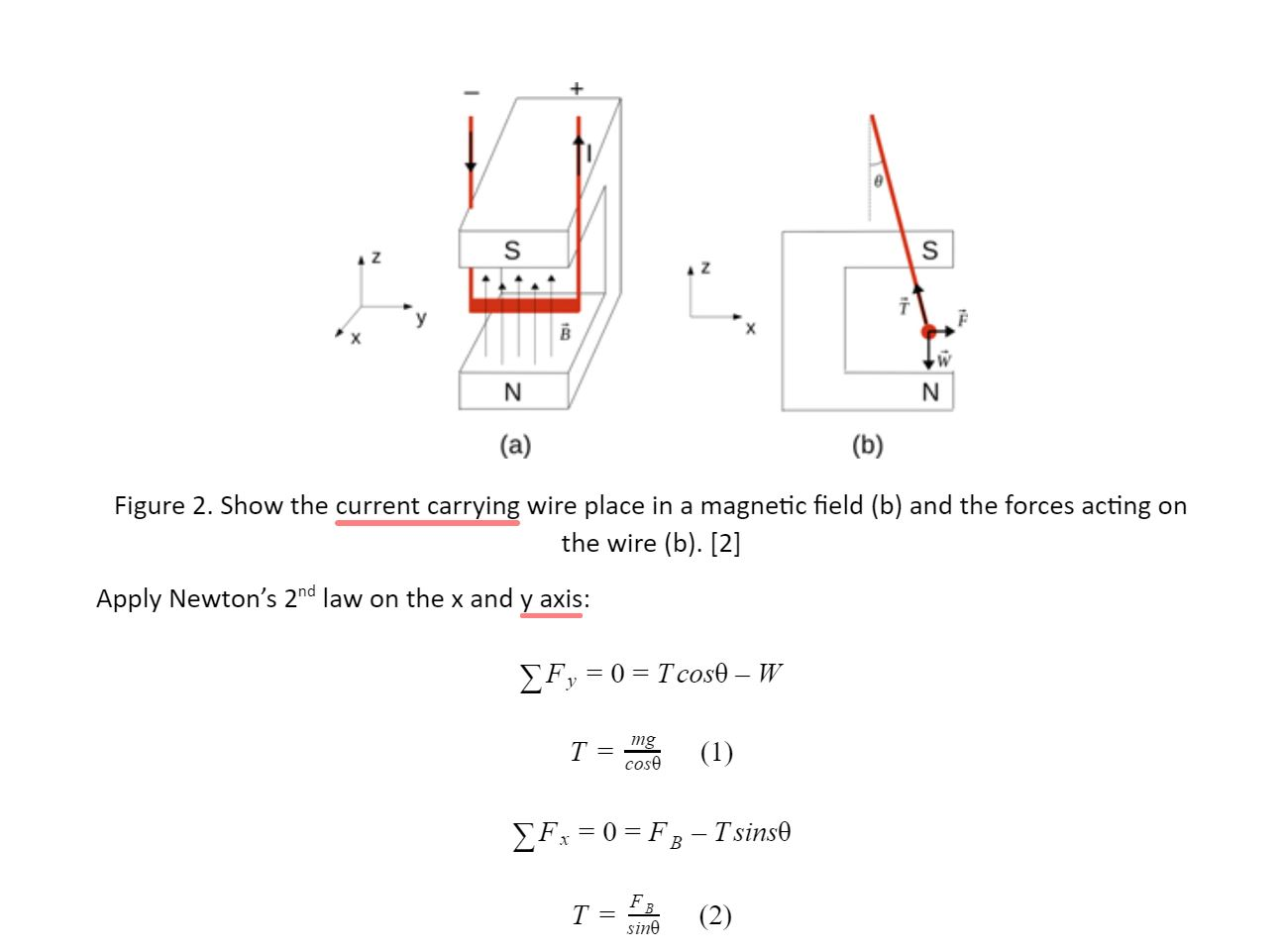 This experiment involved the Current Carrying Wire in | Chegg.com
