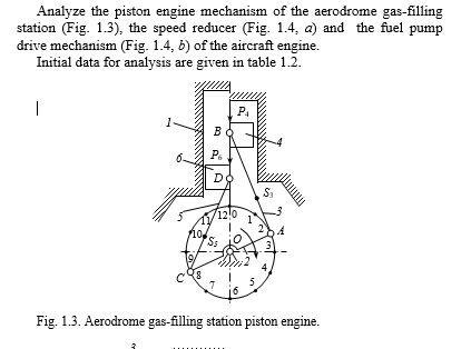 Analyze the piston engine mechanism of the aerodrome | Chegg.com