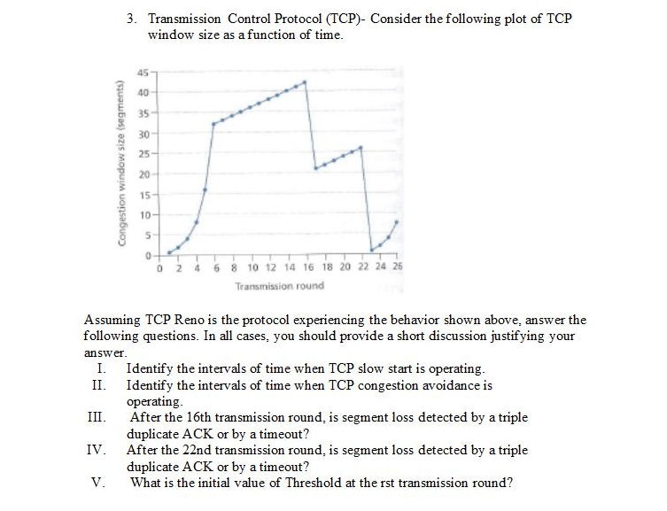 Solved 3. Transmission Control Protocol (TCP)- Consider the | Chegg.com Solved 3. Transmission Control Protocol (TCP)- Consider the | Chegg.com