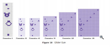 Solved This is a C++ program. I am using visual | Chegg.com