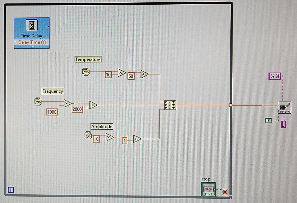 I need help with labview, i need my spreadsheet to | Chegg.com