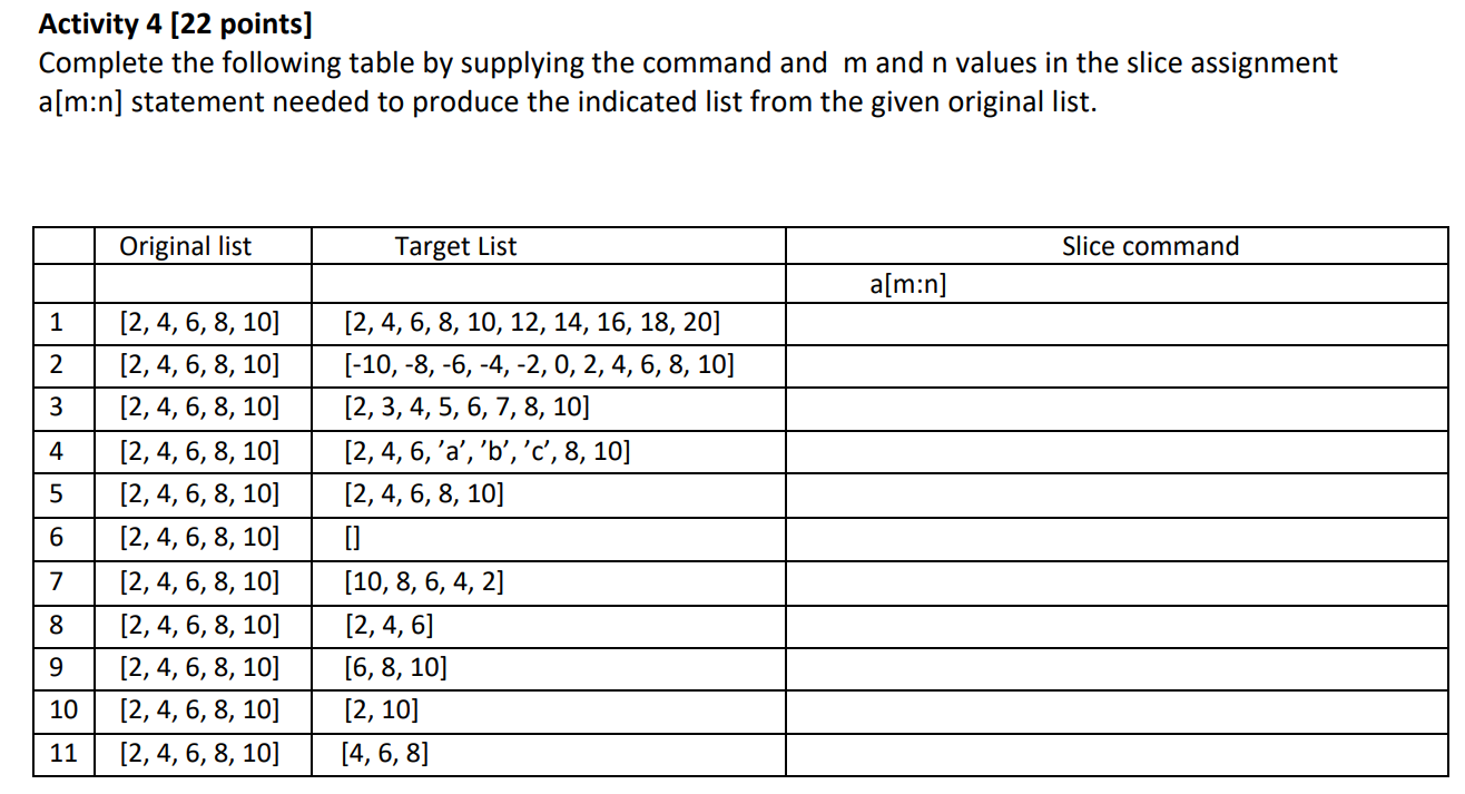 Solved Activity 4 [22 points] Complete the following table | Chegg.com