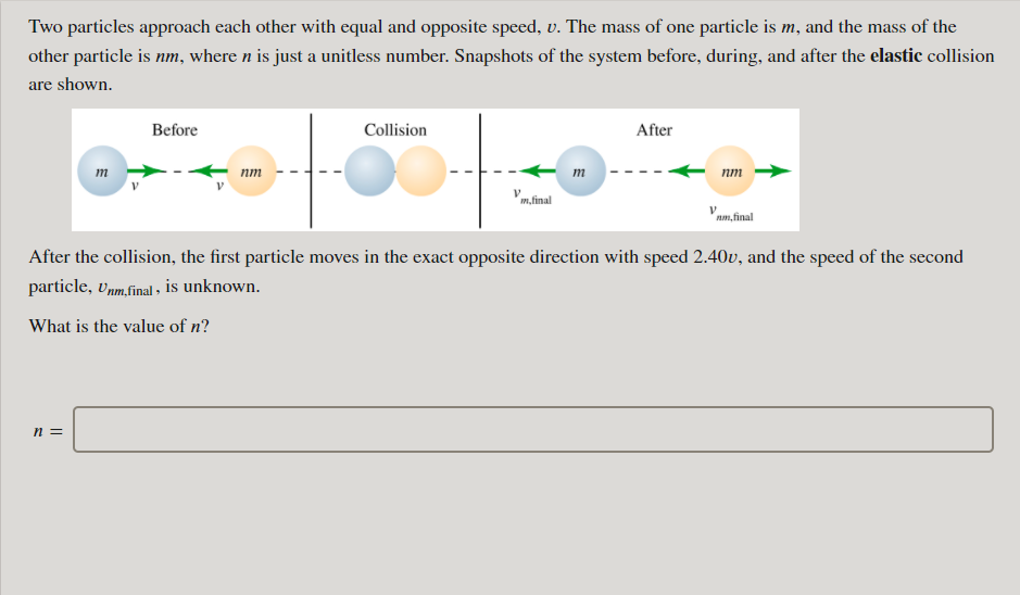 Solved Two particles approach each other with equal and | Chegg.com