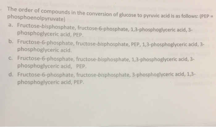 Solved The order of compounds in the conversion of glucose | Chegg.com