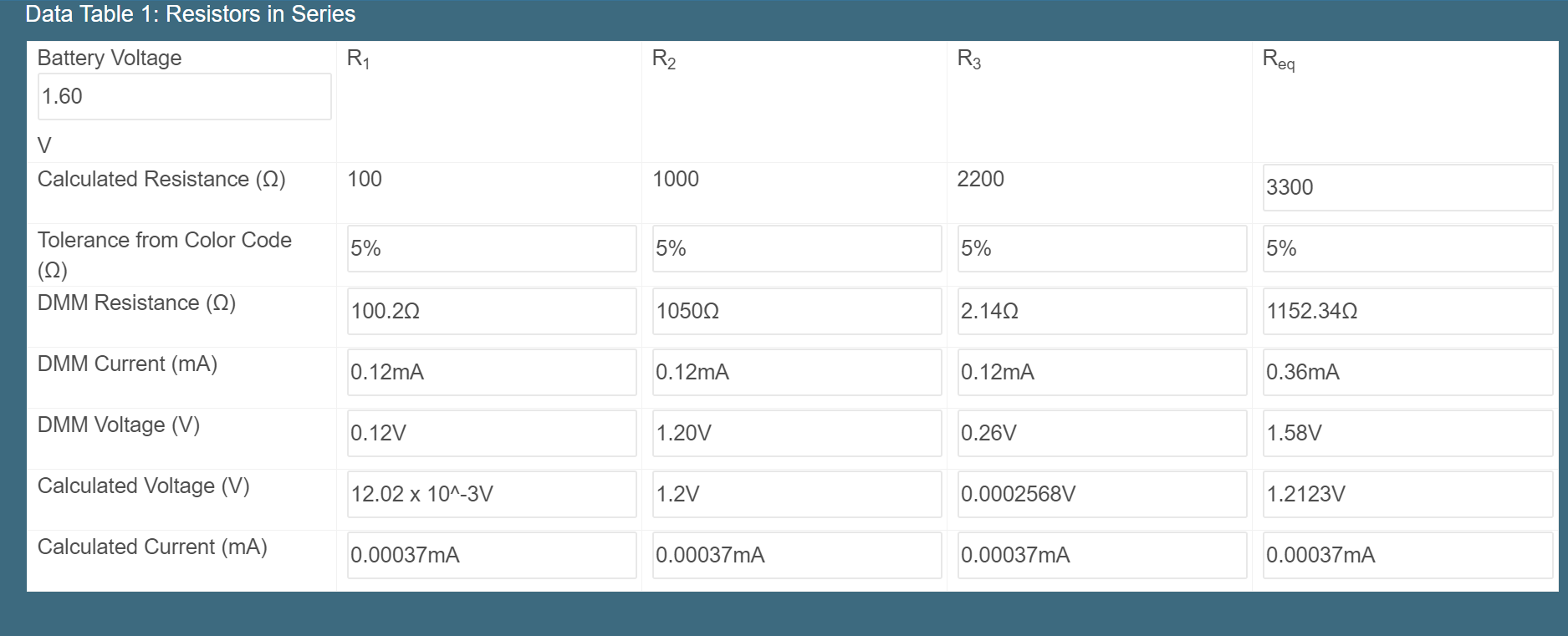 Solved Data Table 1: Resistors in Series Battery Voltage R1 | Chegg.com