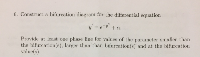 Solved Construct a bifurcation diagram for the differential | Chegg.com