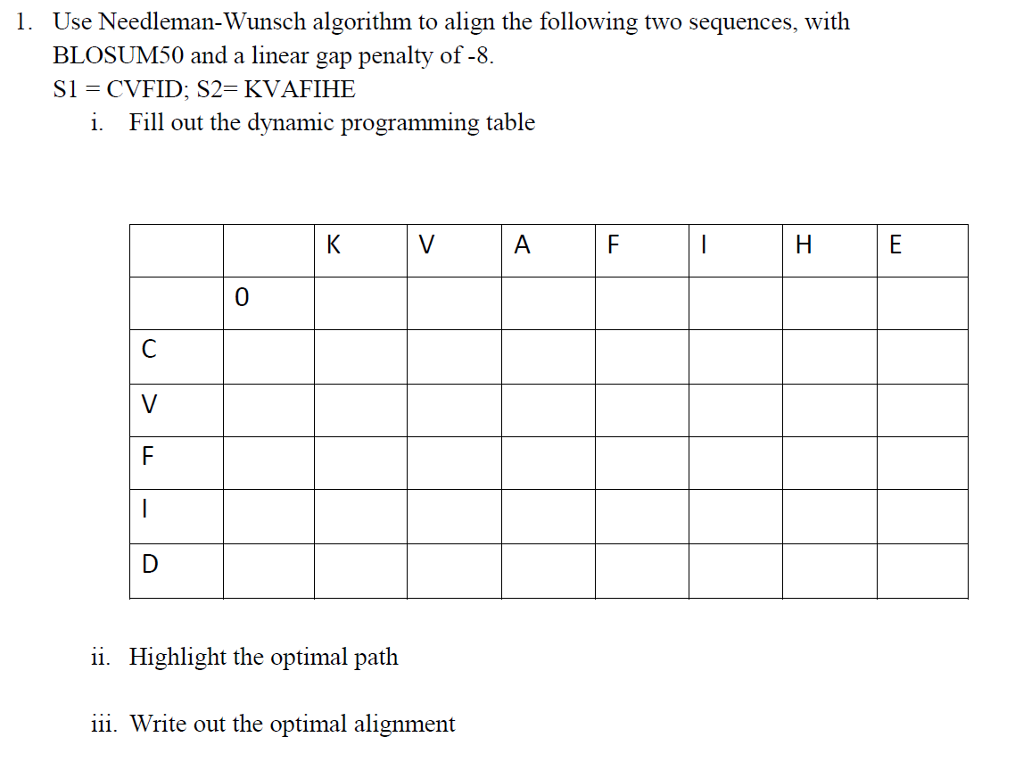 Solved 1. Use Needleman-Wunsch algorithm to align the | Chegg.com