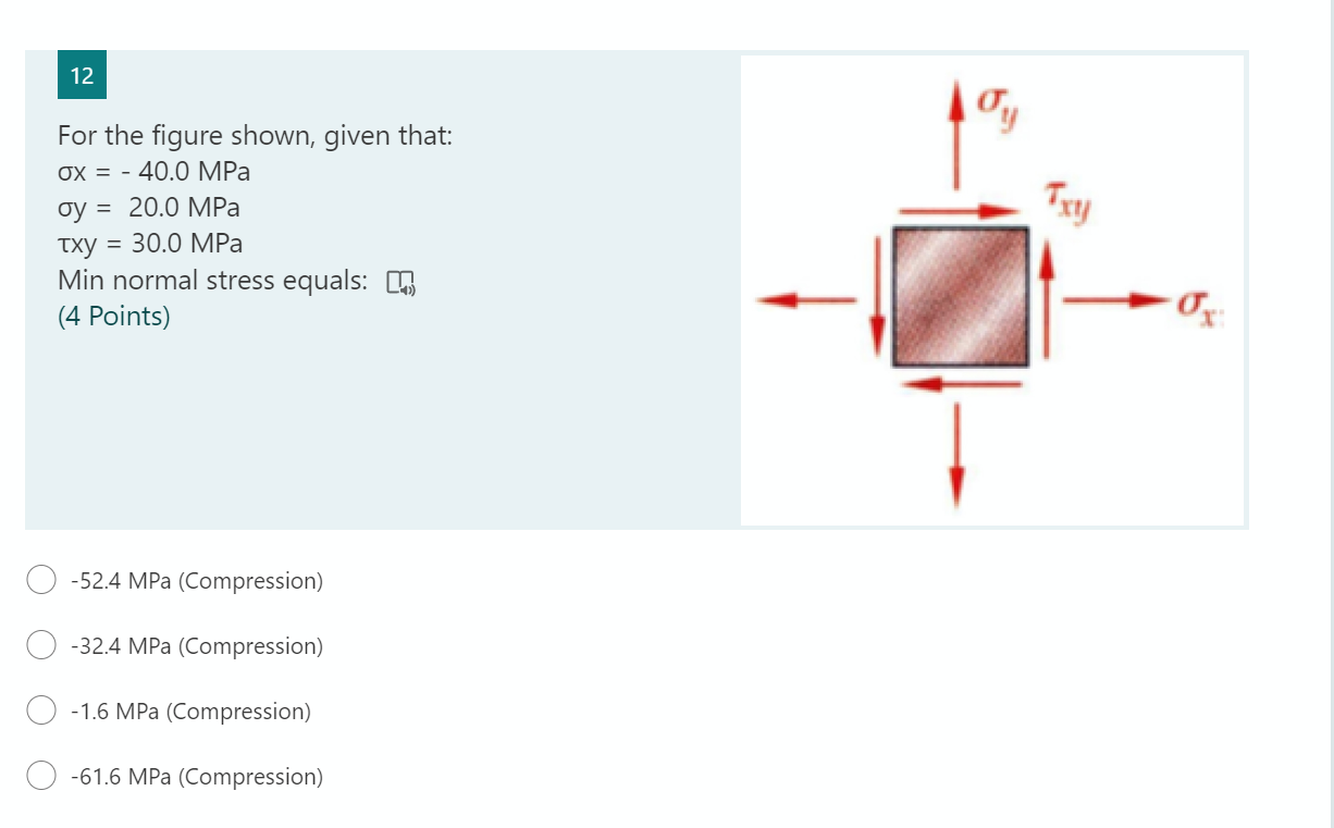 Solved For the figure shown, given that: σx = - 40.0 MPa σy | Chegg.com