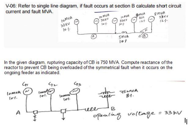 Solved V-06: Refer to single line diagram, if fault occurs | Chegg.com