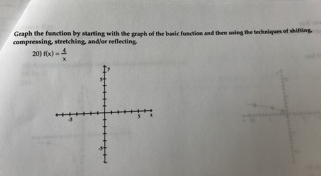 Solved Graph the function by starting with the graph of the | Chegg.com