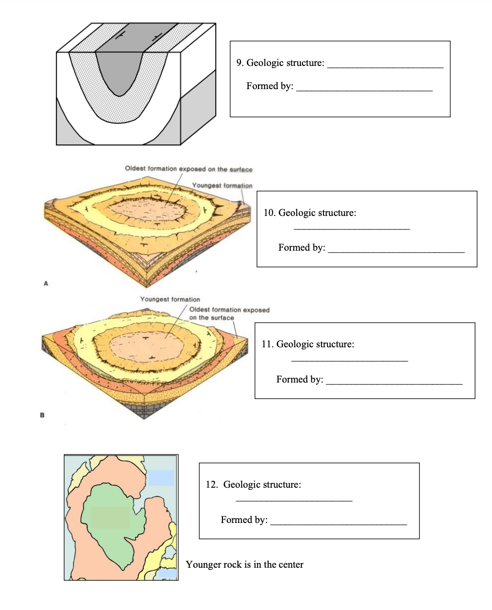 Solved For each diagram, name the type of structure(s) and | Chegg.com