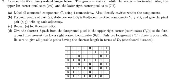 horizontal. Also, the 2. Consider the 8x8 | Chegg.com