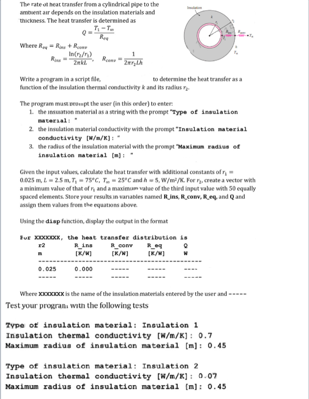 Solved Insulation R Rea The rate of heat transfer from a | Chegg.com