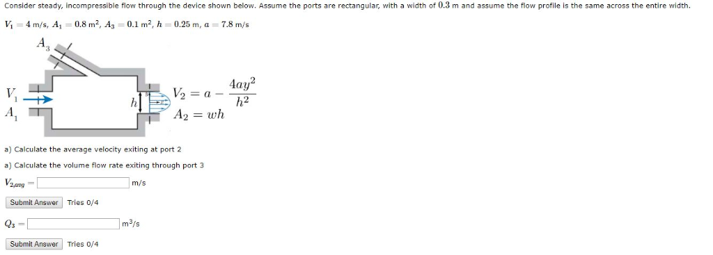 Solved Consider steady, incompressible flow through the | Chegg.com