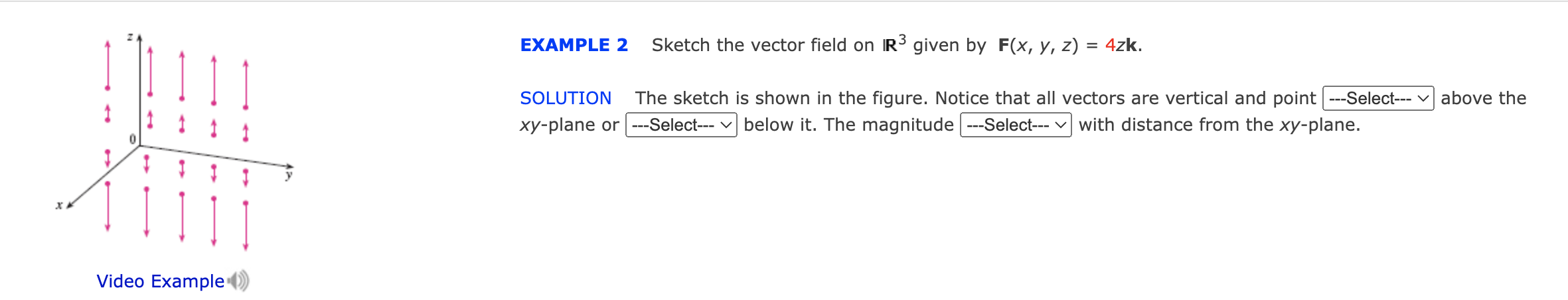 Solved EXAMPLE 2 Sketch the vector field on R3 given by | Chegg.com