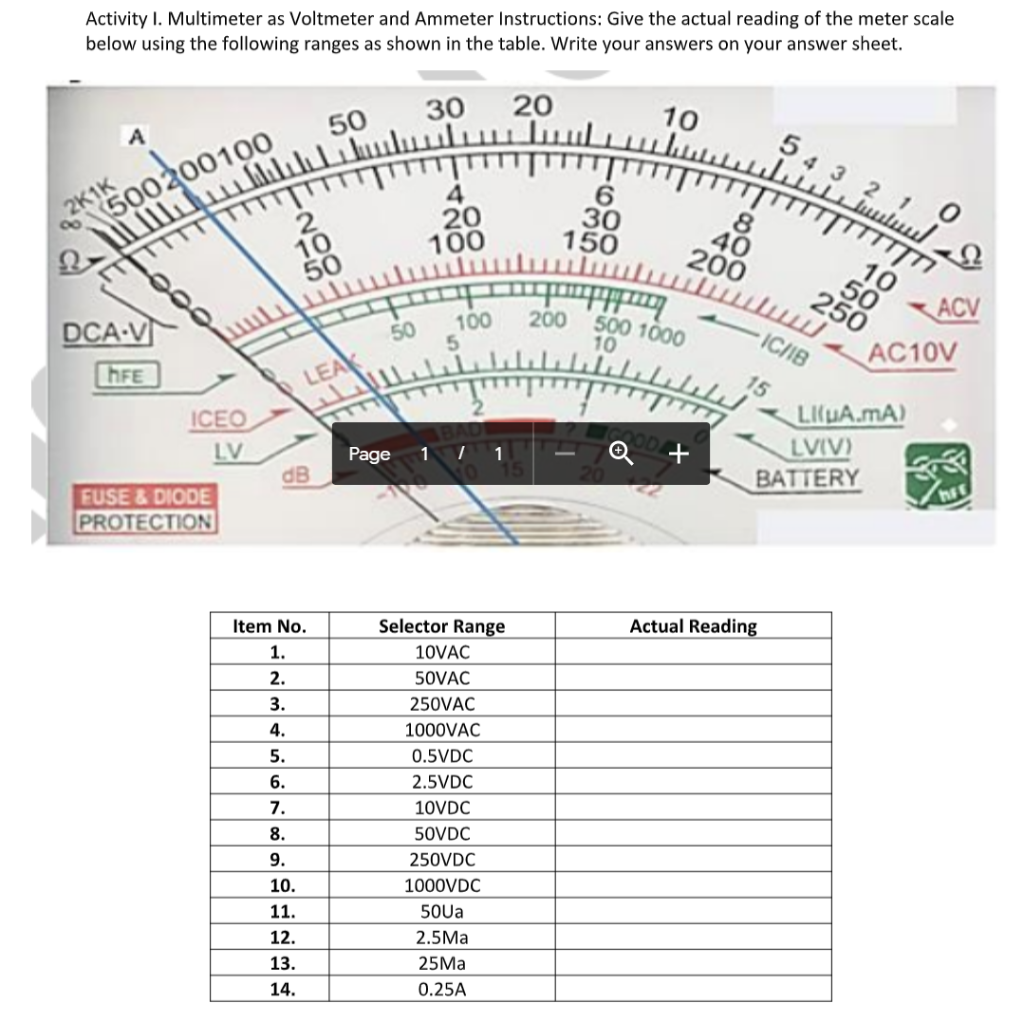 Solved Activity I Multimeter As Voltmeter And Ammeter Chegg