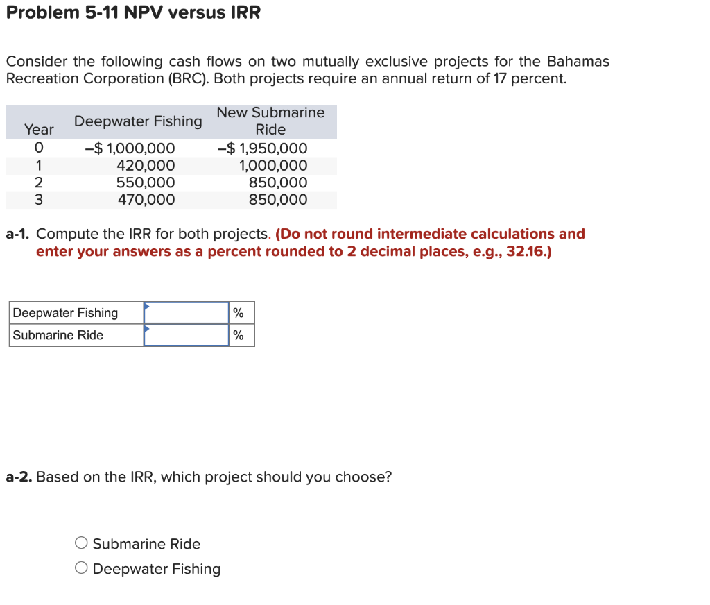 Solved Problem 5-11 NPV versus IRR Consider the following | Chegg.com
