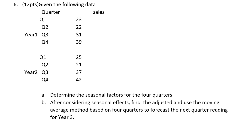 Solved 6. (12pts)Given the following data Quarter sales Q1 | Chegg.com