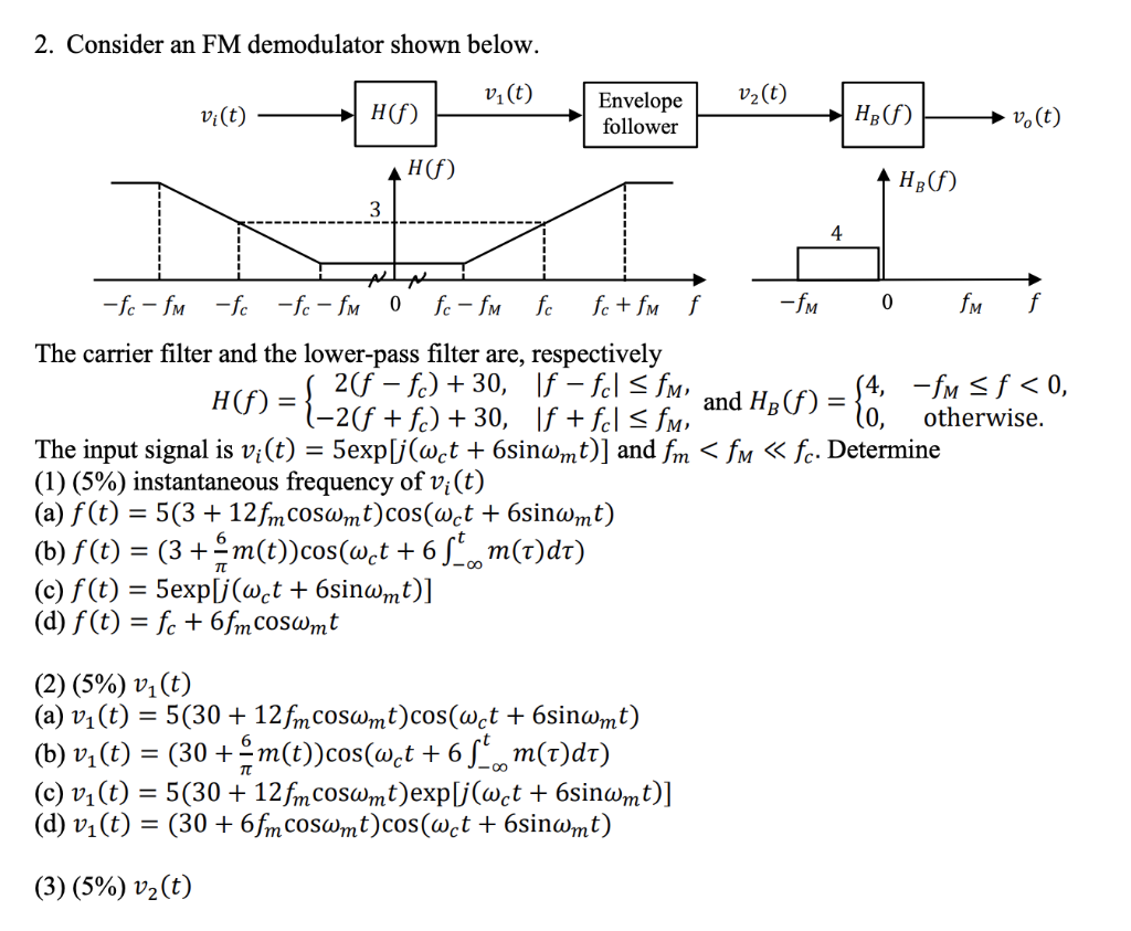 Solved 2. Consider an FM demodulator shown below. vi(t) | Chegg.com