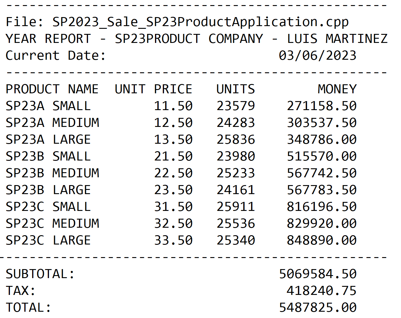 Step: 1 create the Java project with the following | Chegg.com