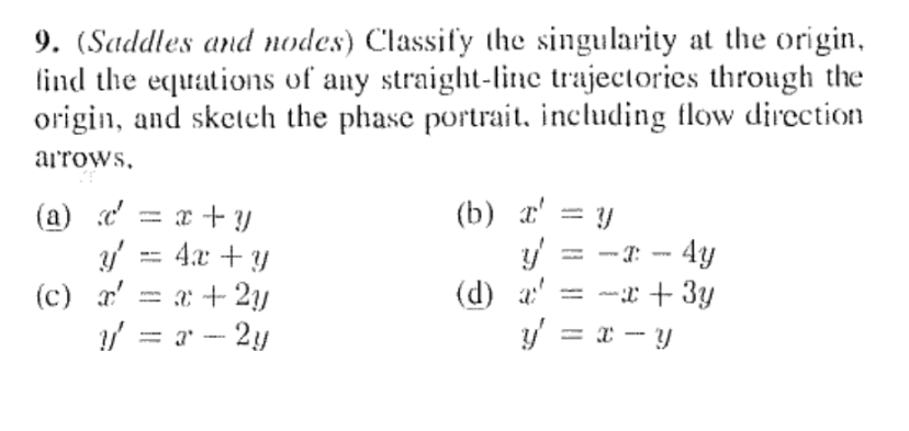 Solved (Saddles and nodes) ﻿Classify the singularity at the | Chegg.com