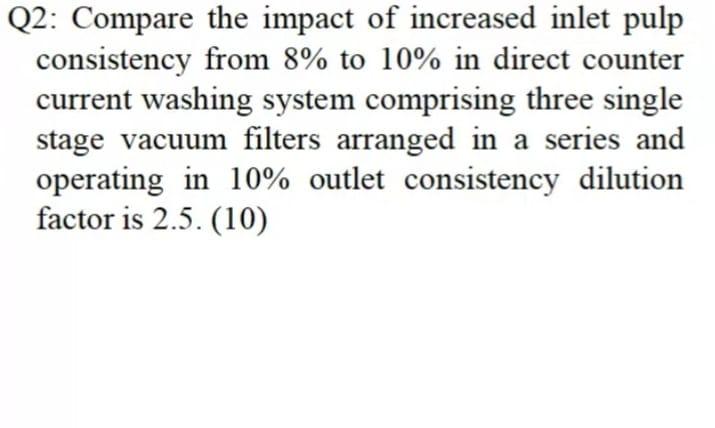 Solved Q2: Compare the impact of increased inlet pulp | Chegg.com