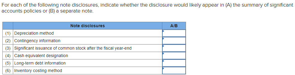 Solved For each of the following note disclosures, indicate | Chegg.com Solved For each of the following note disclosures, indicate | Chegg.com