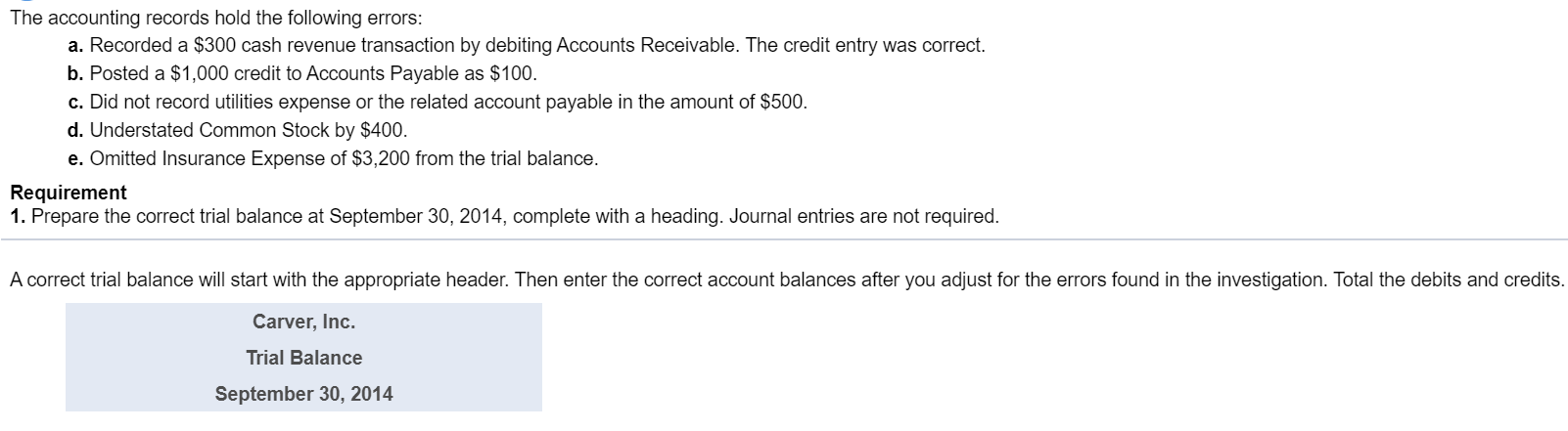 Solved The accounting records hold the following errors: a. | Chegg.com