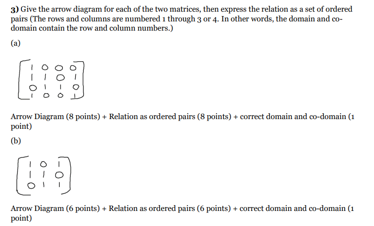 Solved 3) Give the arrow diagram for each of the two | Chegg.com