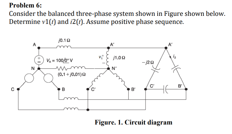 Solved Problem 6: Consider the balanced three-phase system | Chegg.com