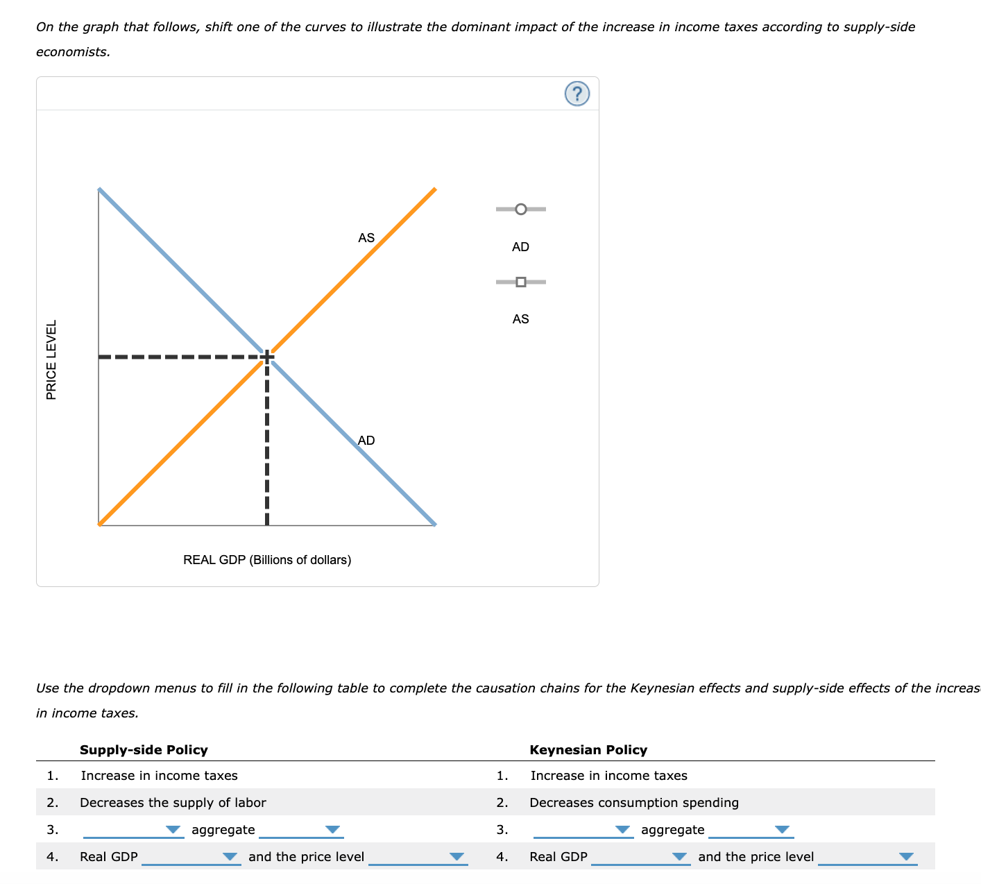 Solved 6. Keynesian demand-side versus supply-side effects | Chegg.com