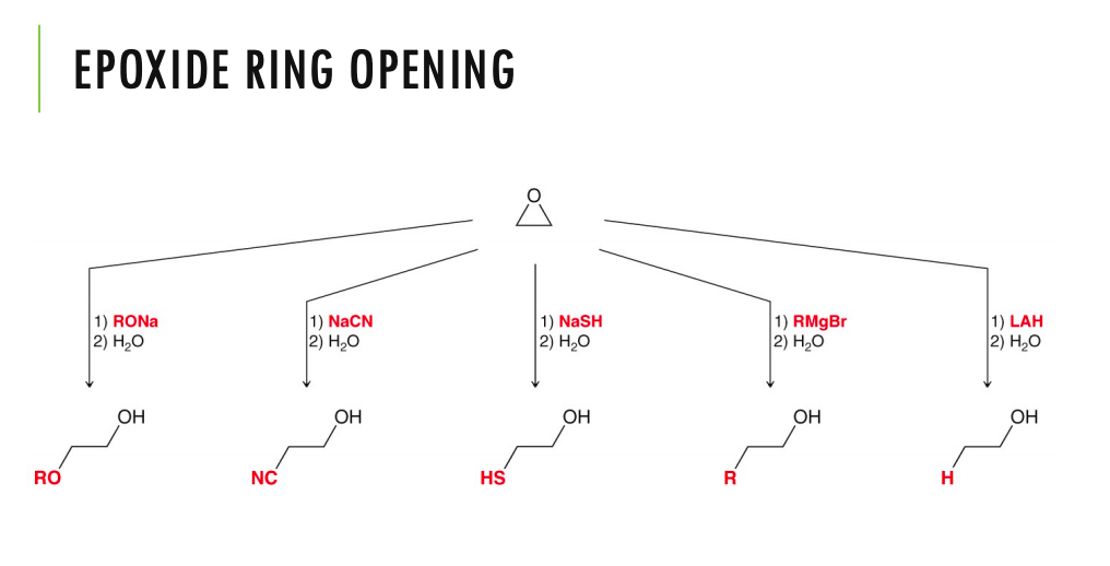 Solved EPOXIDE RING OPENING 1) RONa 2) H2O 1) NaCN 2) H2O 1) | Chegg.com