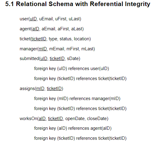 Solved 5.1 Relational Schema with Referential Integrity | Chegg.com