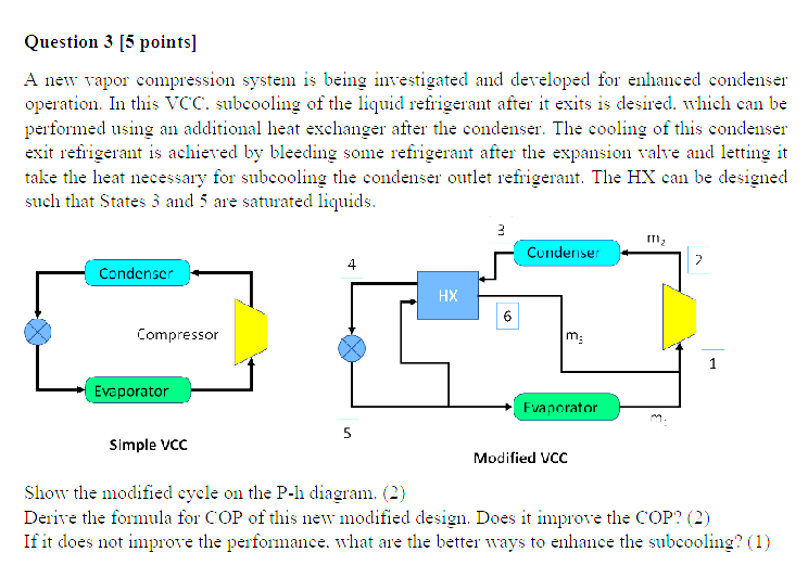 Solved Please show P-H diagram of modified cycle, show COP | Chegg.com