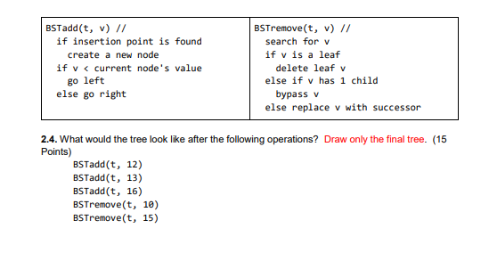 Solved 2.4. What would the tree look like after the | Chegg.com
