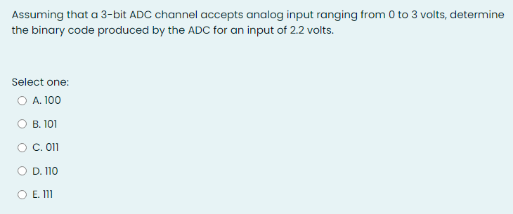Solved Assuming that a 3-bit ADC channel accepts analog | Chegg.com